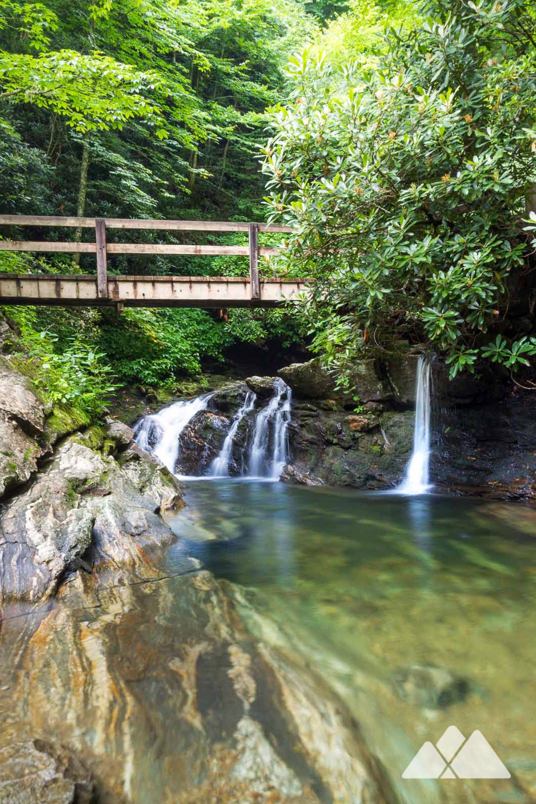 Skinny Dip Falls on the Blue Ridge Parkway - Asheville Trails