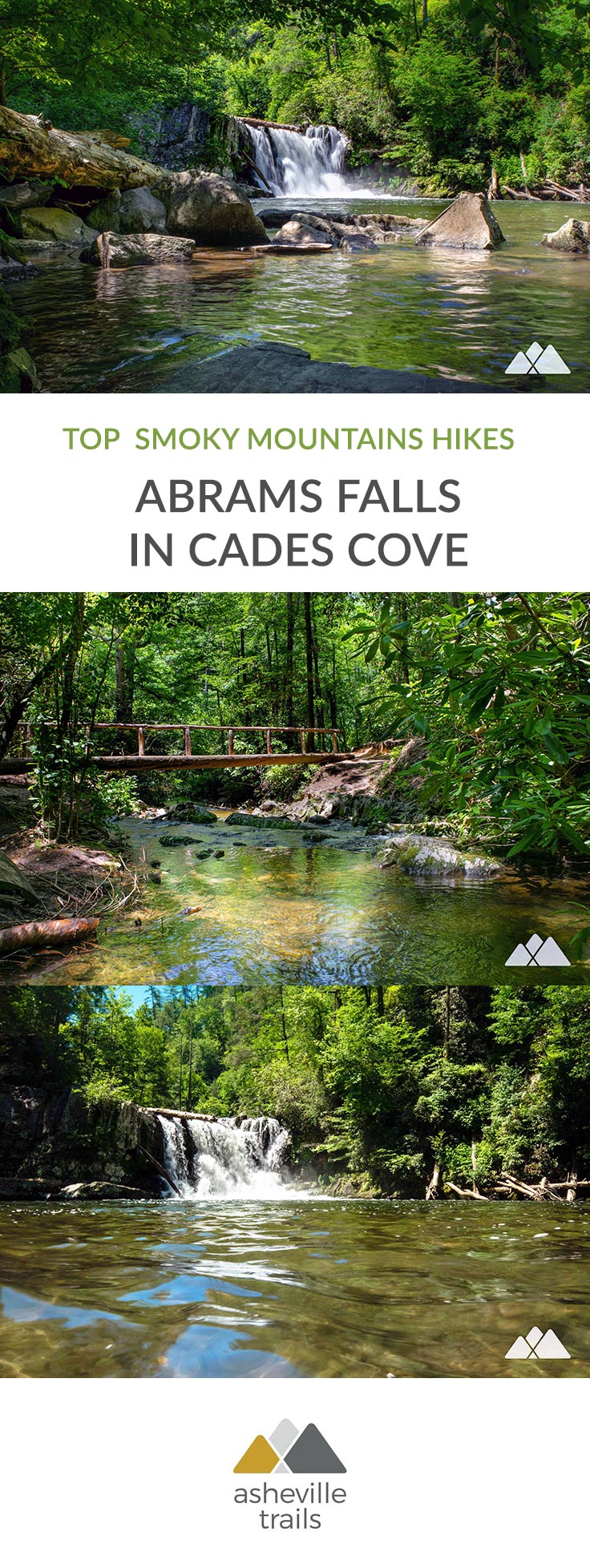 Abrams Falls in the Great Smoky Mountains - Asheville Trails
