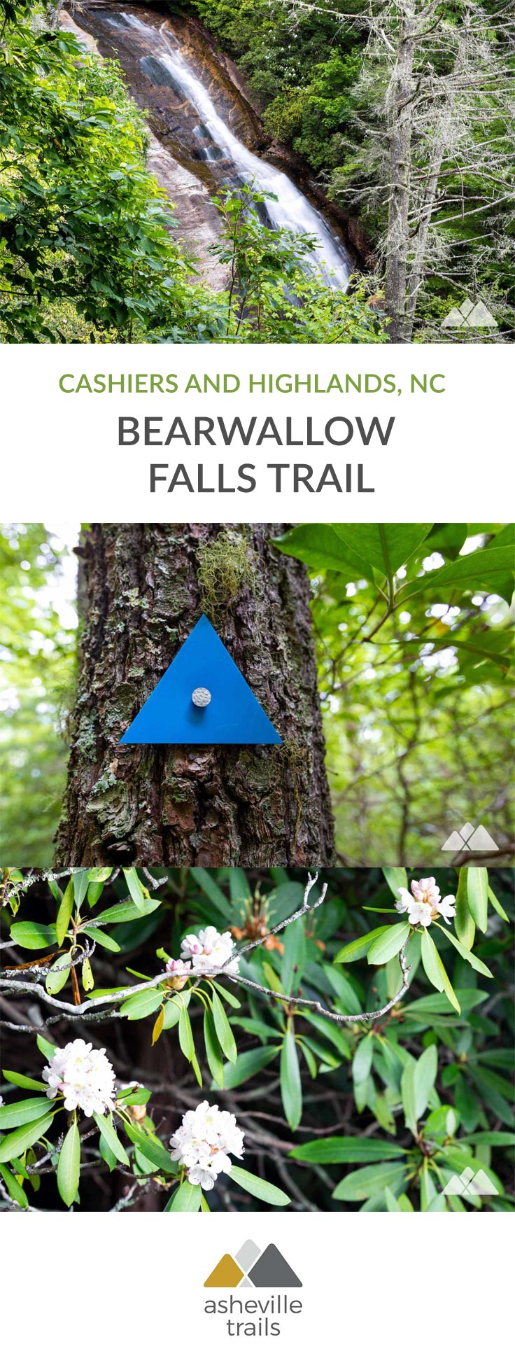 Bearwallow Falls Trail at Gorges State Park